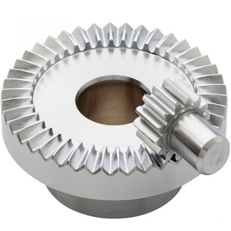 √ 14 Jenis Roda Gigi dan Fungsinya [Lengkap] - Teknikece