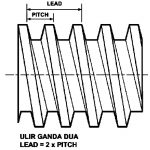 √ Ulir : Pengertian, Bagian-Bagian, dan Jenis [Lengkap]