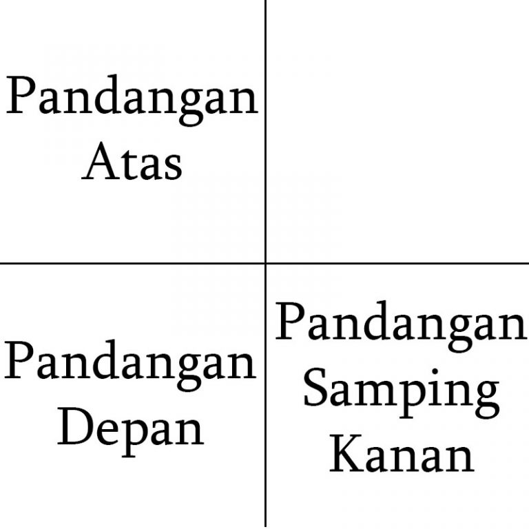 √ Gambar Proyeksi [Materi Lengkap dan Contoh] - Teknikece