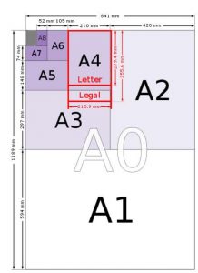 √ Ukuran Kertas A4 (dalam satuan mm, cm dan inch) - Teknikece