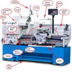 √ 13 Bagian Mesin Bubut dan Fungsinya [Lengkap] - Teknikece