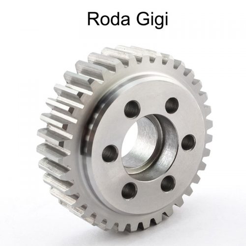 √ Roda Gigi : Pengertian, Fungsi dan Jenisnya [Materi Lengkap]