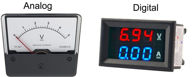 √ Voltmeter : Pengertian, Fungsi dan Cara Menggunakan - Teknikece