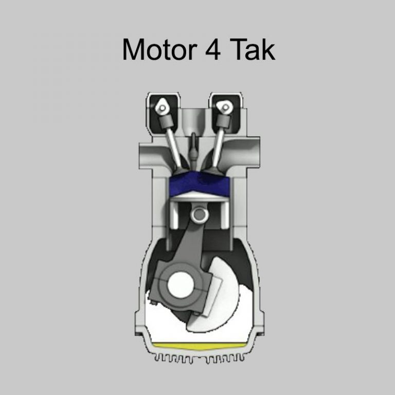 √ Pengertian Motor 4 tak dan Cara Kerjanya [Lengkap] - Teknikece
