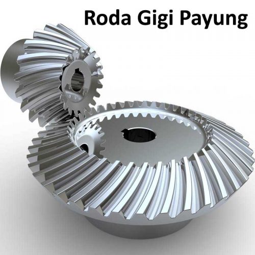 √ Roda Gigi Payung [Materi Lengap] - Teknikece