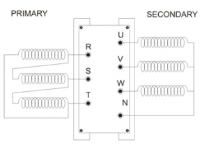 √ Transformator : Pengertian, Fungsi, Prinsip Kerja dan Jenis [Lengkap]