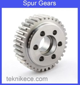 √ 5 Types of Gears Most Used and Their Fuction - Teknikece