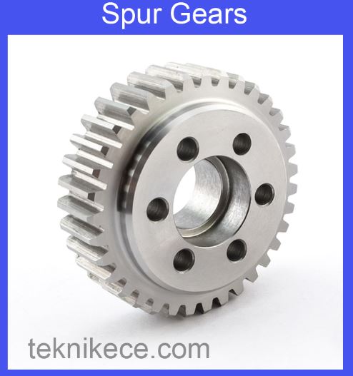 √ 5 Types of Gears Most Used and Their Fuction - Teknikece